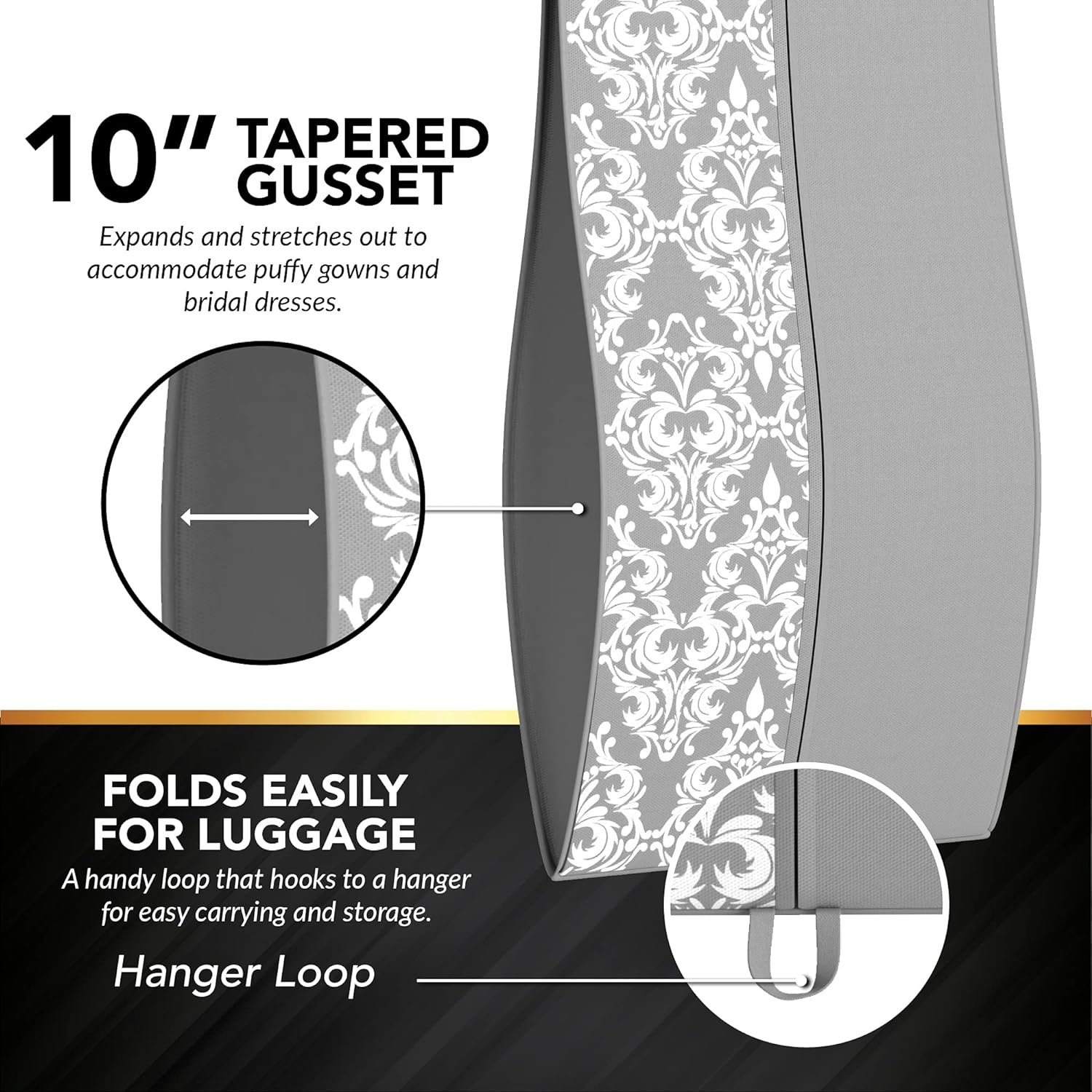 Your Bags Travel Garment Bag 72 X 24” Review - Wedding Promises